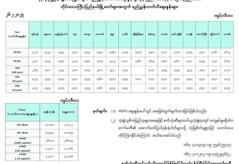 ၂၀၂၅ ခုနှစ် ပြက္ခဒိန်နှစ်တွင် နိုင်ငံတကာနှစ်သစ်ကူးနေ့နှင့်တရုတ်နှစ်သစ